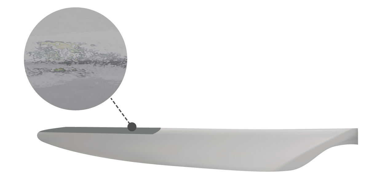 Leading edge protection - SOCOBLADE